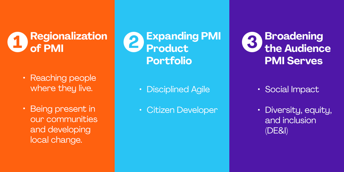 2020 Annual Leadership Institute Meeting (LIM) Highlights & What’s New ...